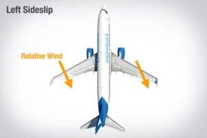 Dutch Roll - Flight Dynamics - Aerospace Notes