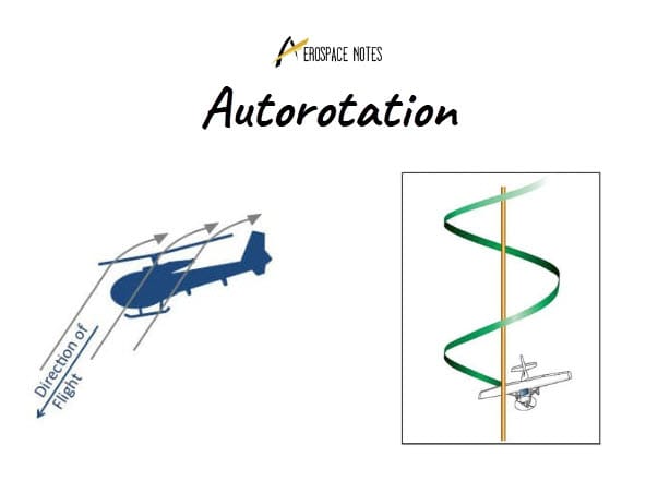 Autorotation - Flight Dynamics - Aerospace Notes